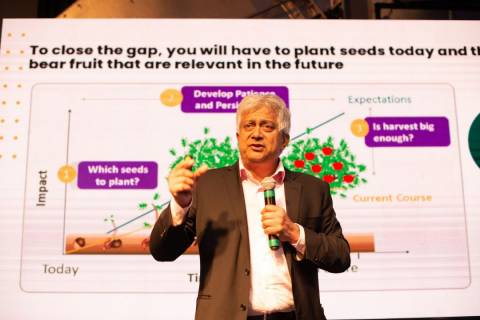 Especialista em inovação Hitendra Patel participa de evento na Fiep ...